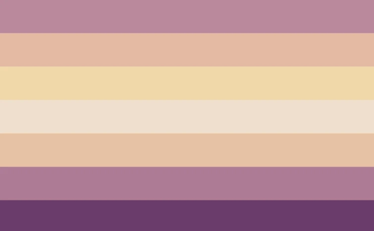 Discuss Everything About LGBTQIA+ Wiki | Fandom