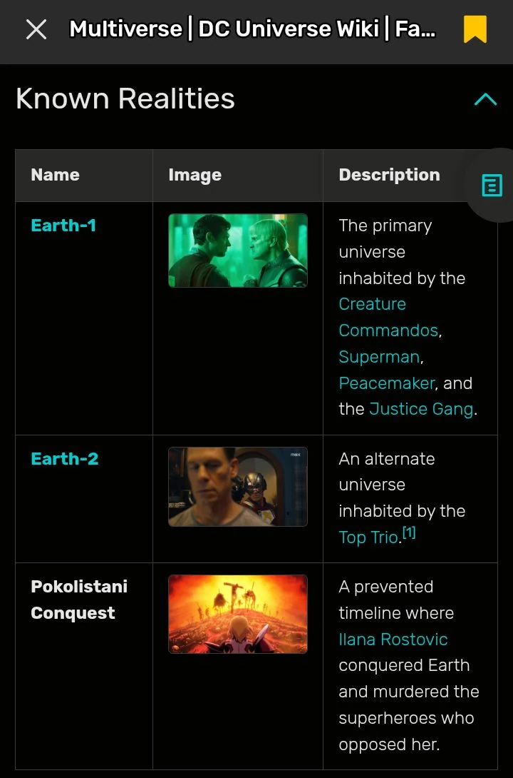 DCU Earth Number | Fandom