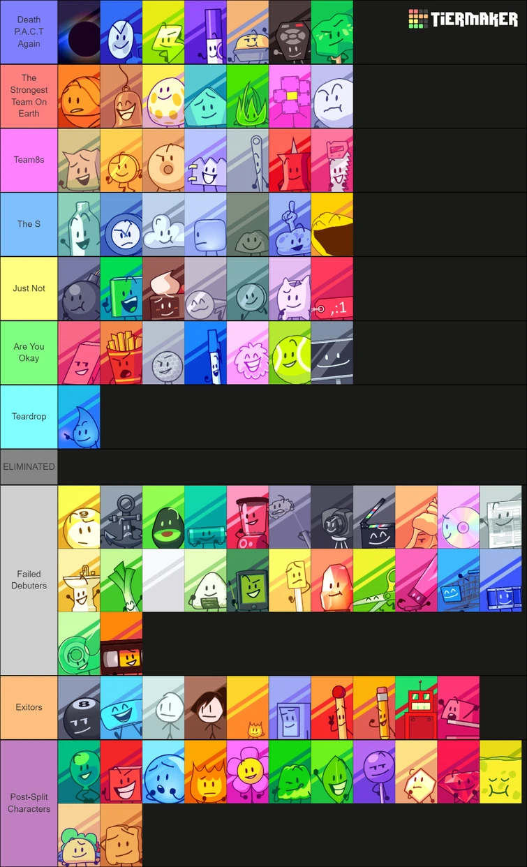 TPOT 1 Viewer Voting | Fandom