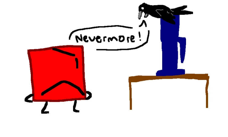 Discuss Everything About Battle for Dream Island Wiki | Fandom