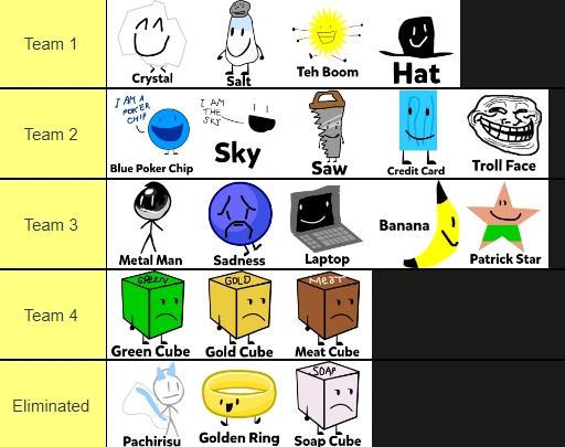 BFDI 17 VV #66 | Fandom