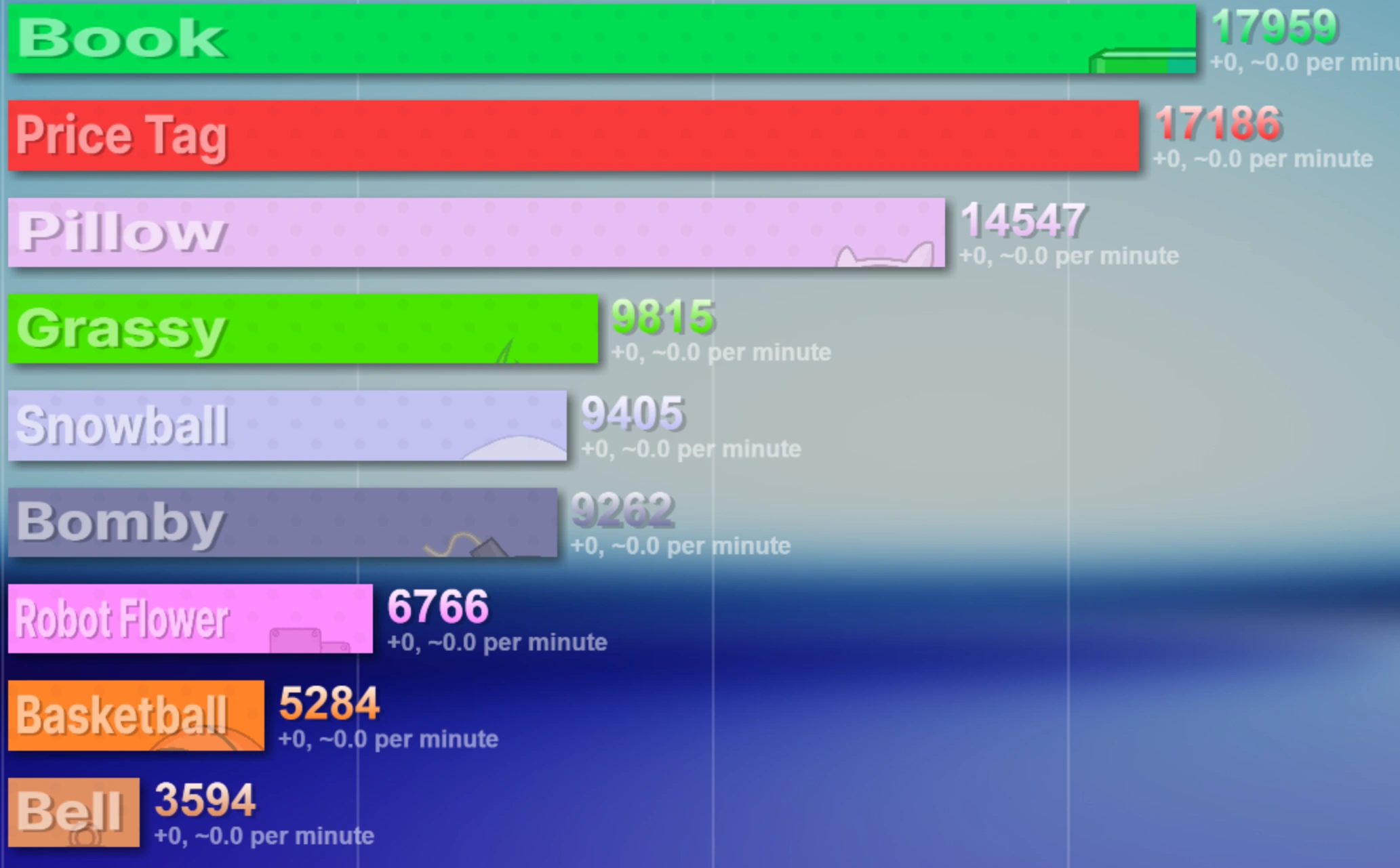 I wonder who's gonna get eliminated in tstoe for tpot 11(spoilers) | Fandom