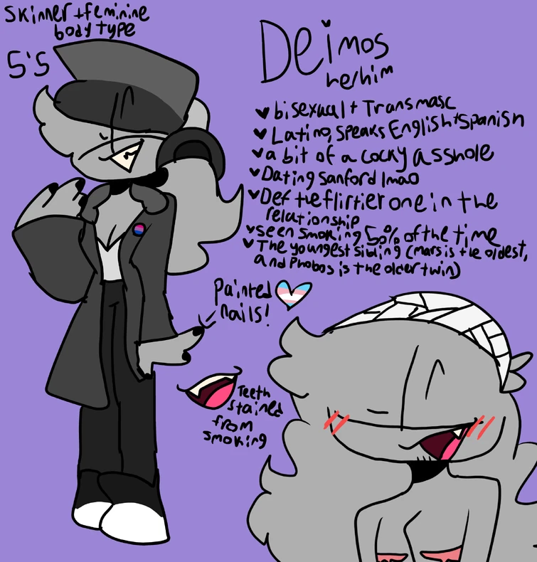 Finally made ref sheets for two of me hc designs | Fandom