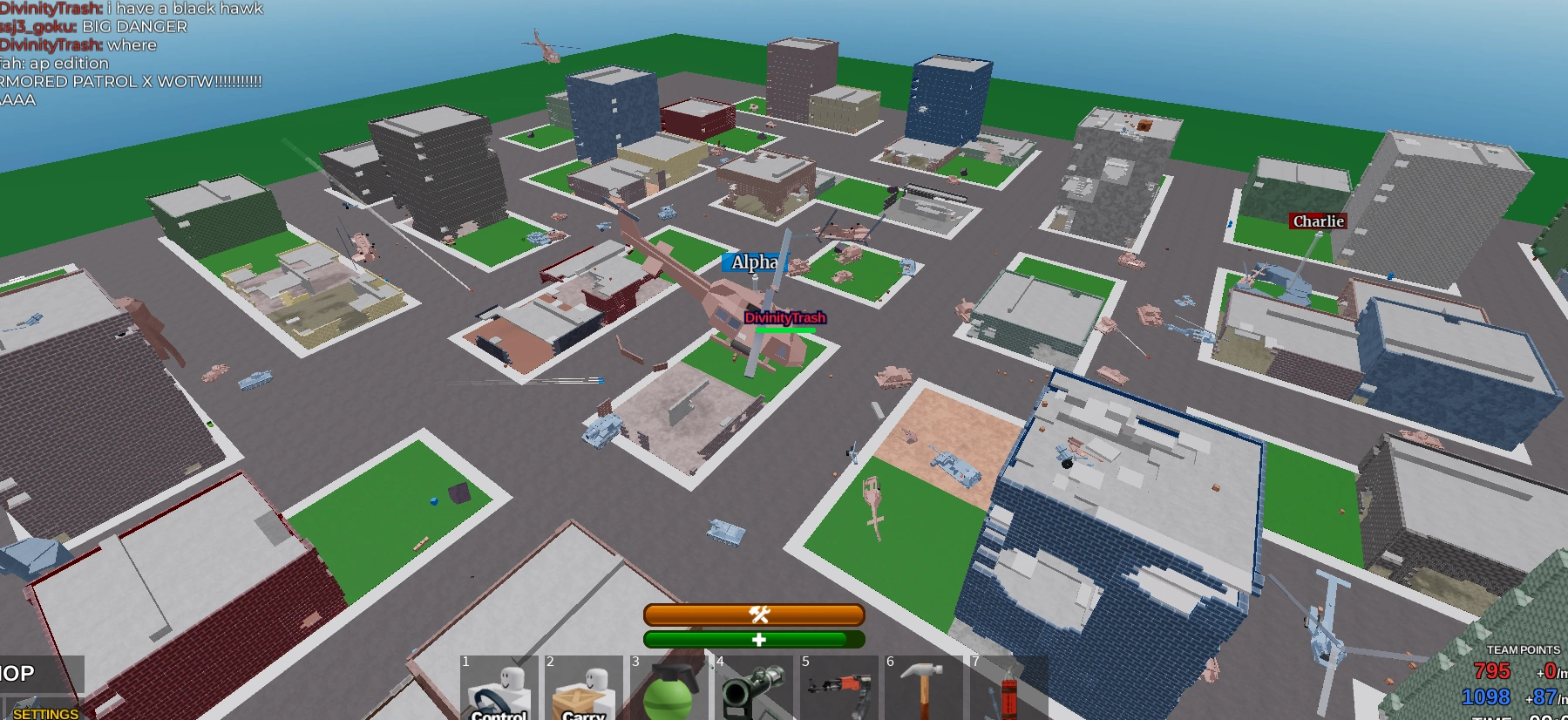 if yall missed the urban patrol test | Fandom