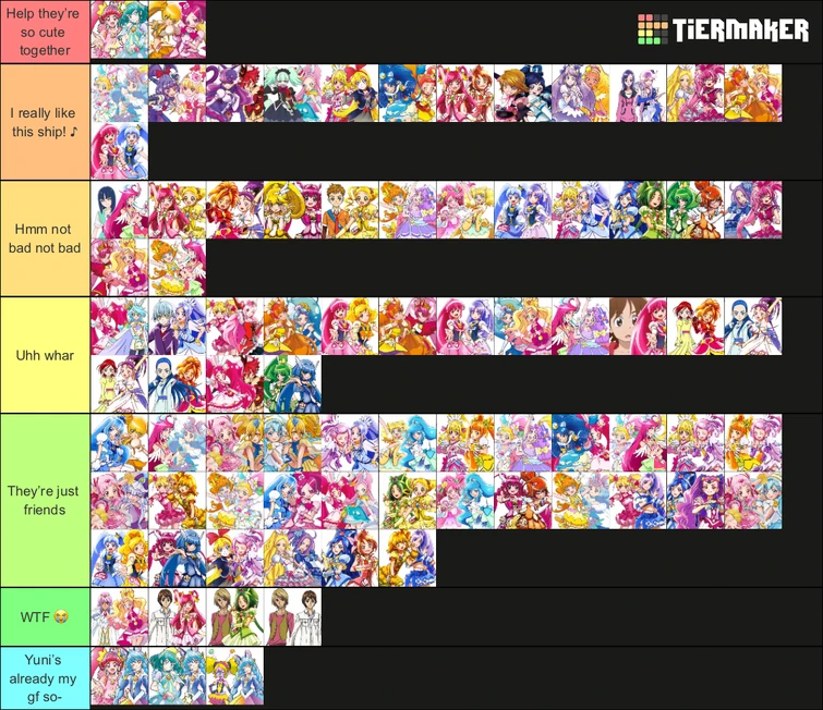 Pretty Cure Ships Tier List | Fandom