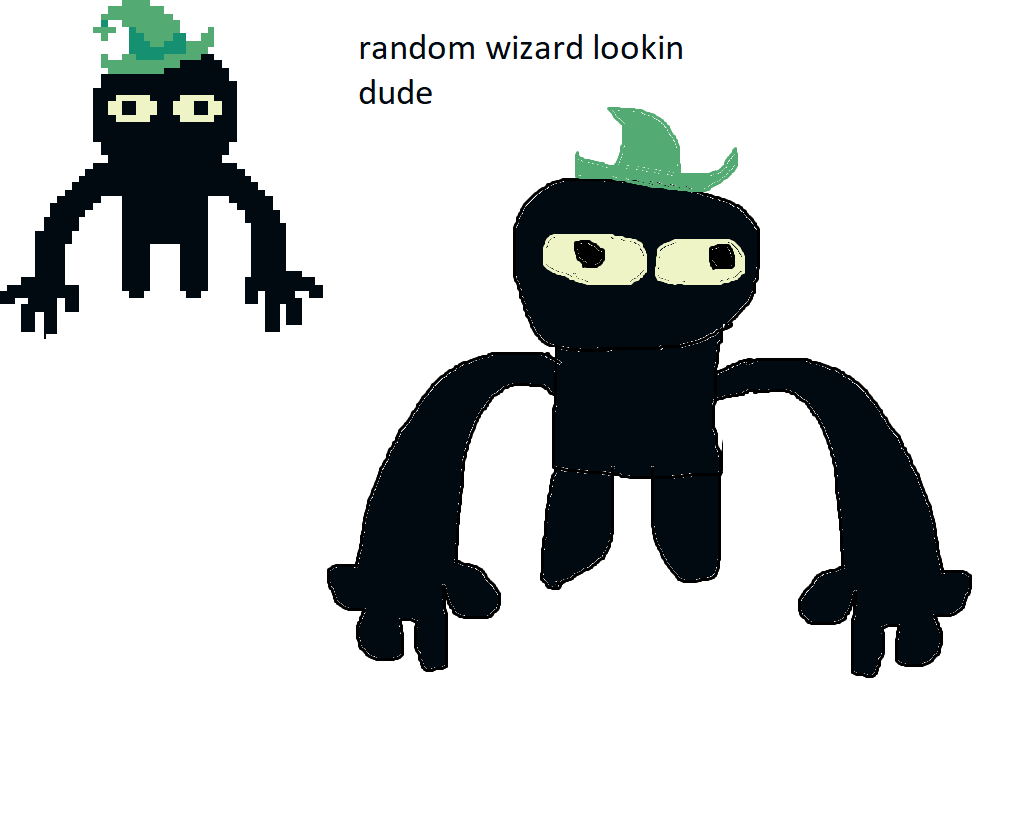 the lonely wizard | Fandom