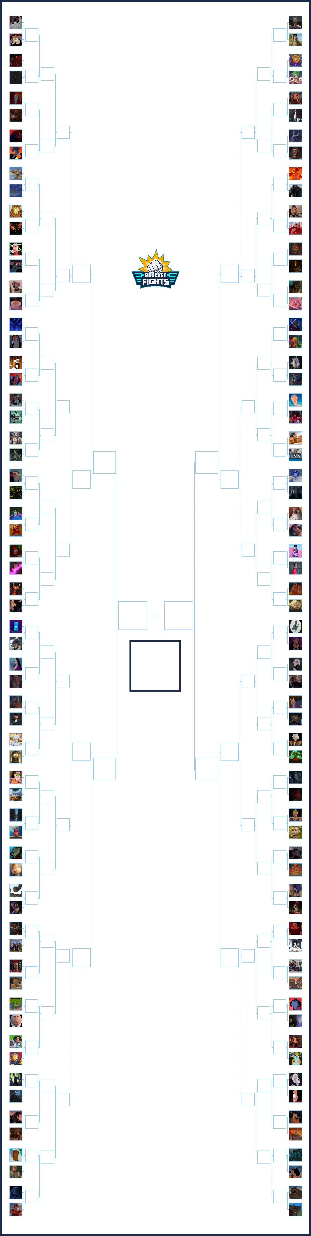 Non-Disney Villains Bracket! | Fandom