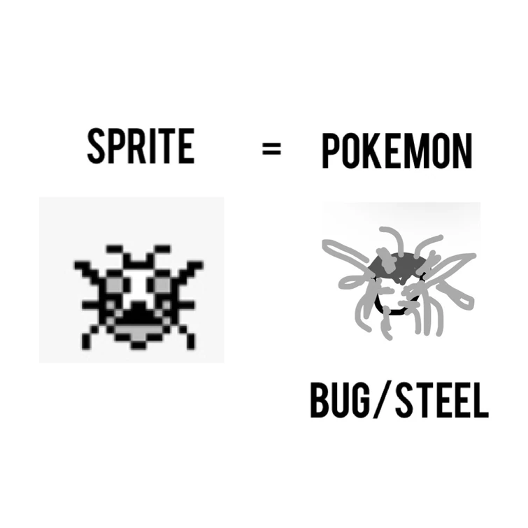 I made animal/thing sprites in gen 1 pokemon | Fandom