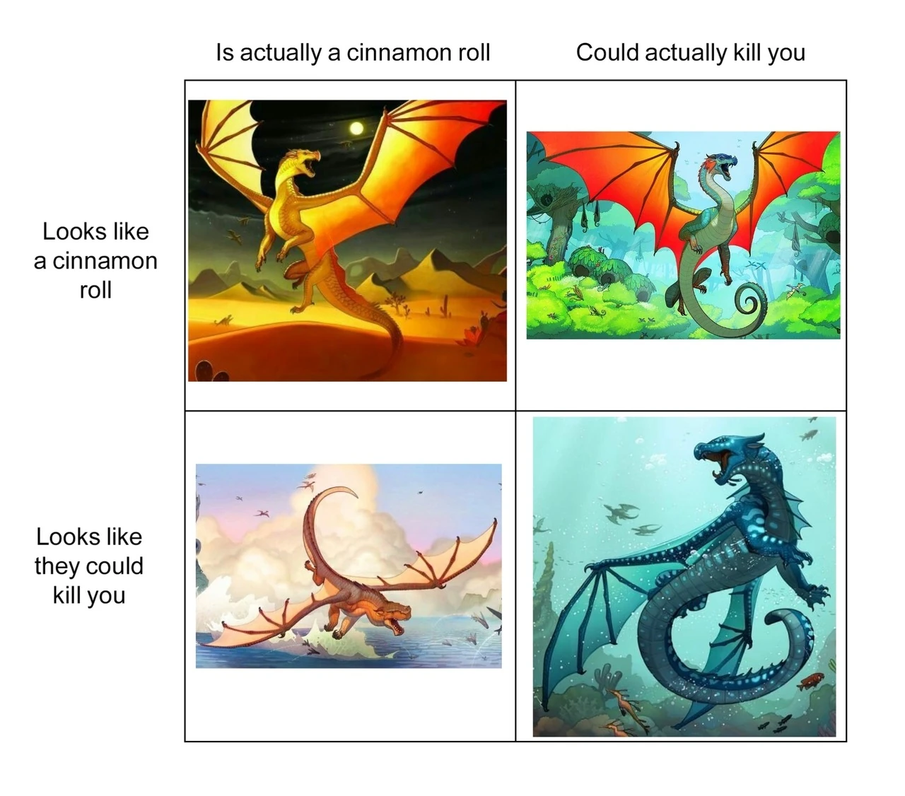 just 3 wof memes that are keeping my braincells sane | Fandom