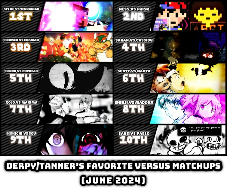 Updated My Favorite Matchups After Over Half A Year | Fandom
