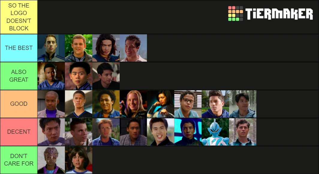 My "Blue Ranger" Tiermaker. | Fandom