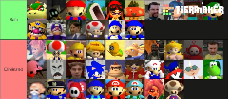 Discuss Everything About The SMG4 Wiki | Fandom