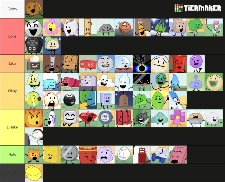 opposite bfdi tier list (inspired by SomethingAboutNothing) | Fandom