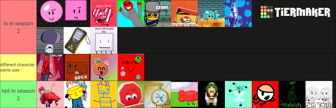 Bftsc season 2 shit thing | Fandom