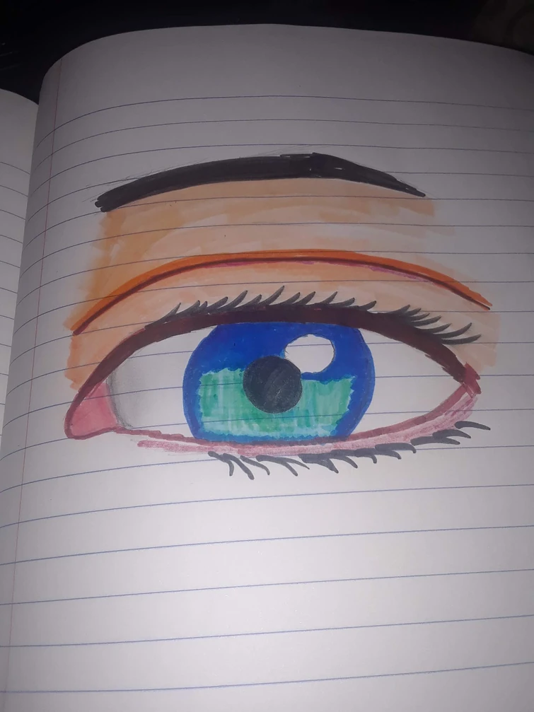 Not good at drawings | Fandom