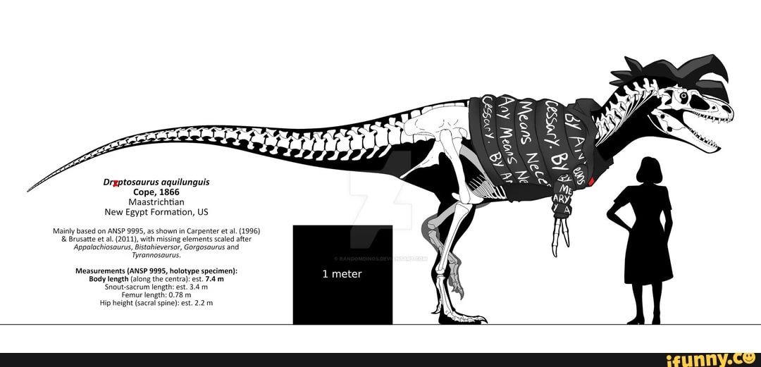 Driptosaurus 🥴 | Fandom