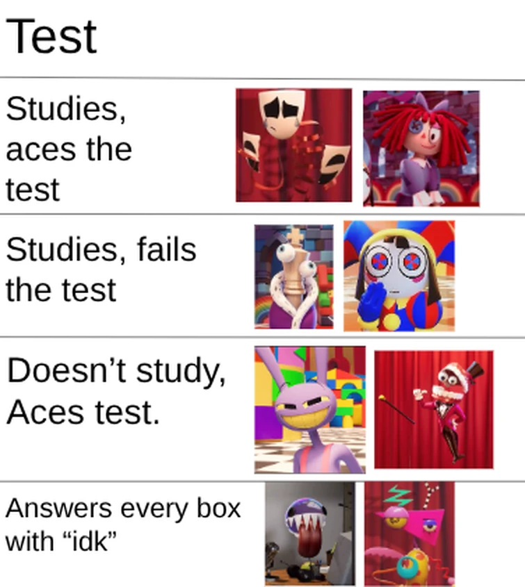3rd meme today | Fandom