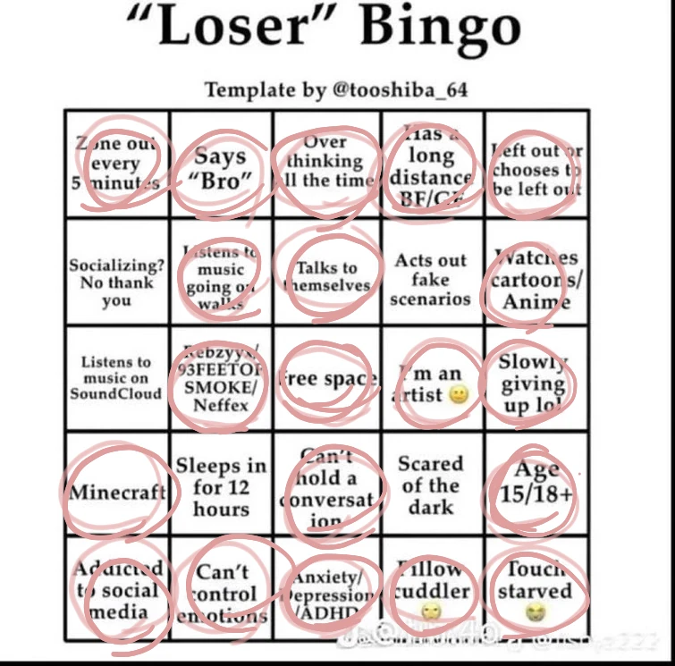 Loser bingo | Fandom