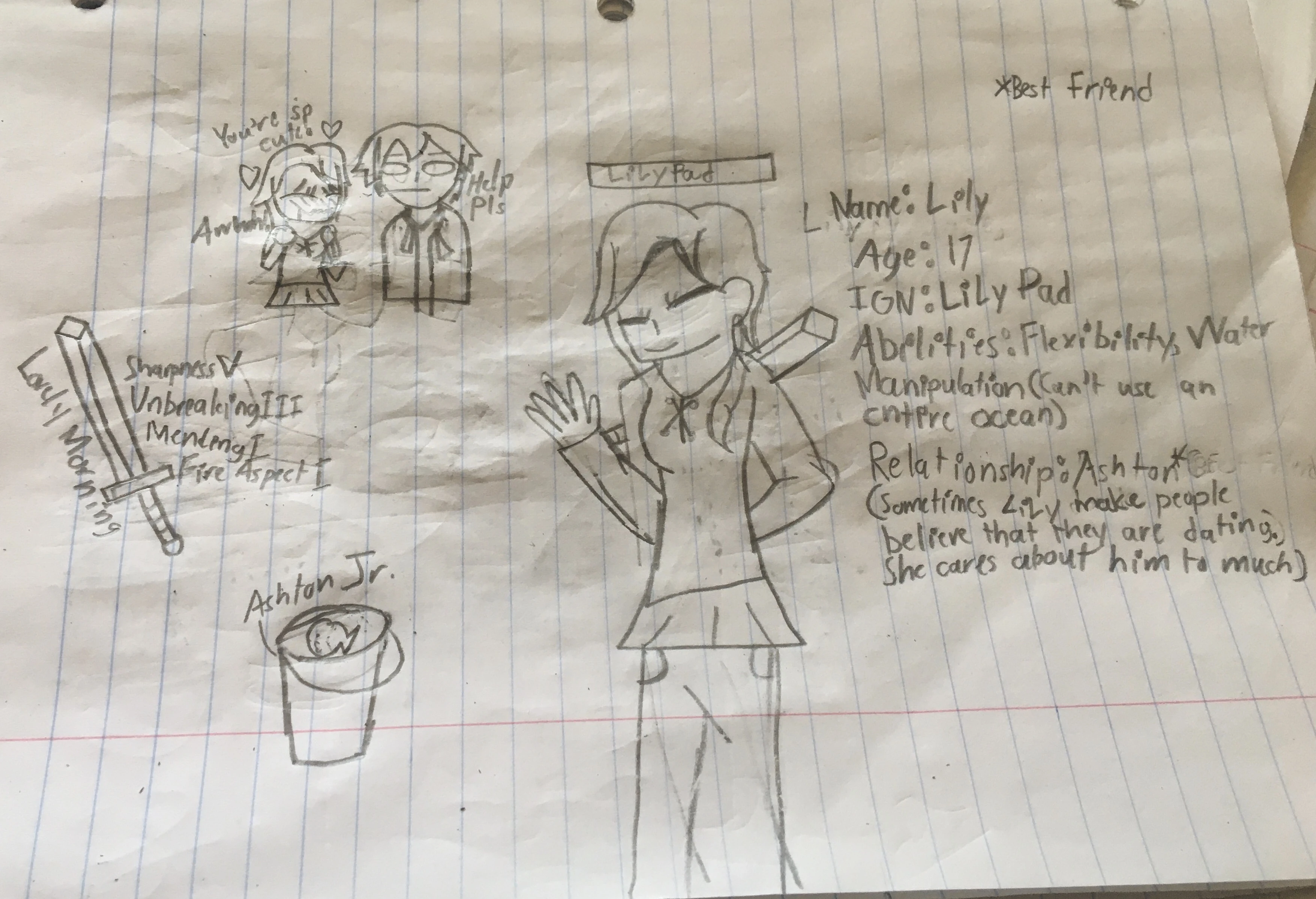 My First Female OC | Fandom