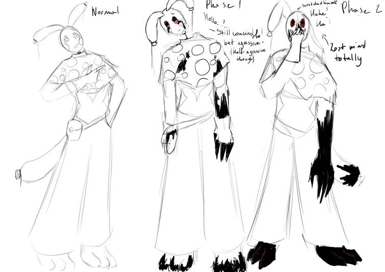 Oi what is this?T looey redesign idea? Yeah. | Fandom