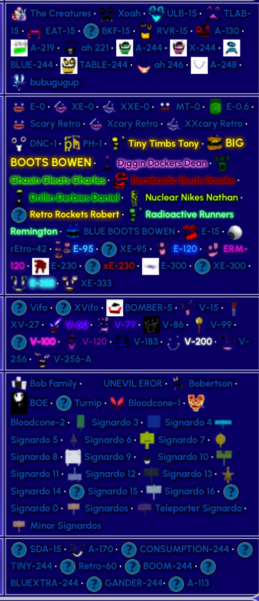 This is like, very outdated | Fandom