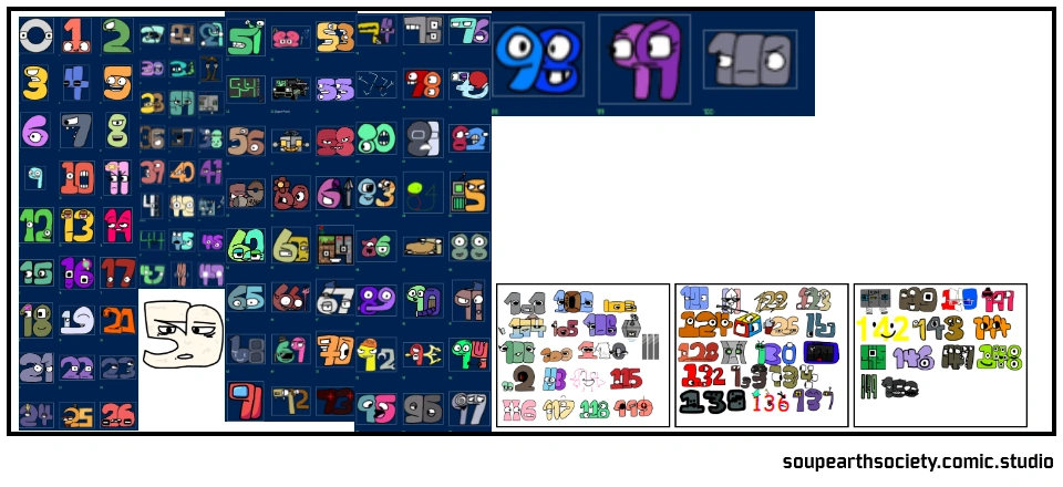 Number Lore 1-150 | Fandom