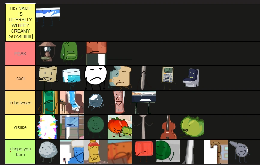 HfjONE tierlist ig | Fandom