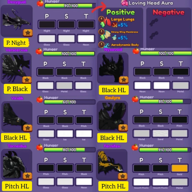 Cohatching🐉 | Fandom