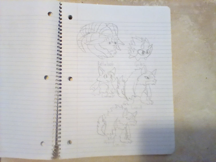 Discuss Everything About Prodigy Game Wiki | Fandom