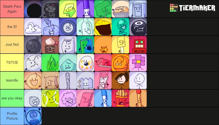 BFB and TPOT my way (pls dont get mad lol) + Character Ranking | Fandom