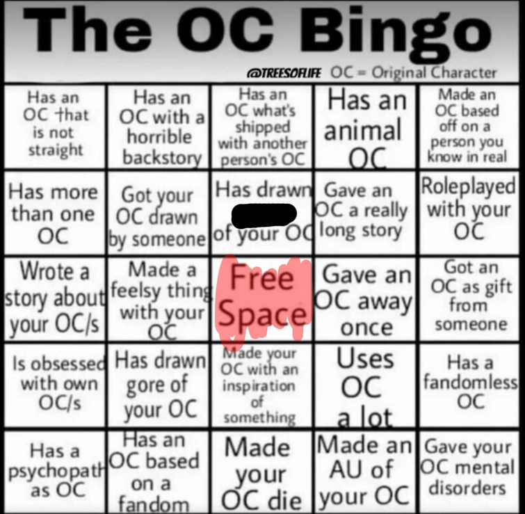 I have the best, most creative ocs by a landslide. | Fandom