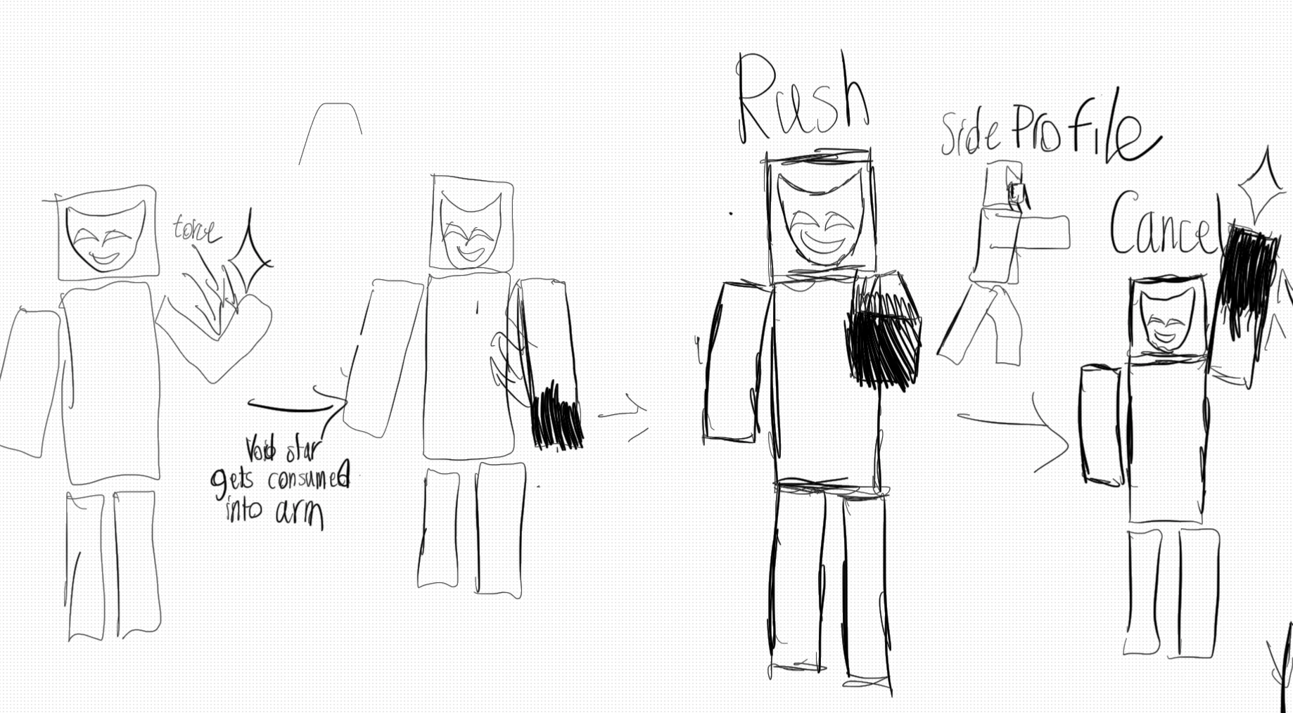 Noli milestones void rush that I made | Fandom