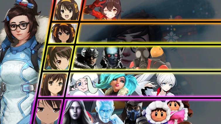 Mei tier list | Fandom