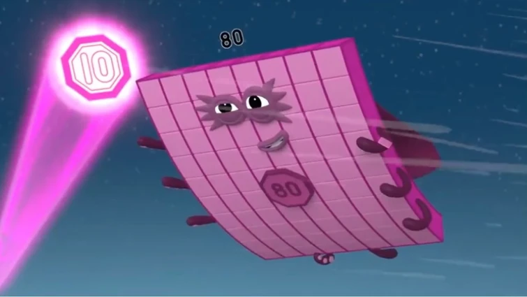 least favourited characters should not be on this channel | Fandom