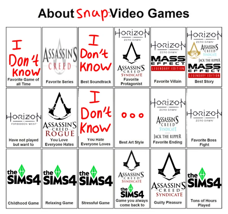 Got bored and wanted to post something simple so here (1/5 OT ...