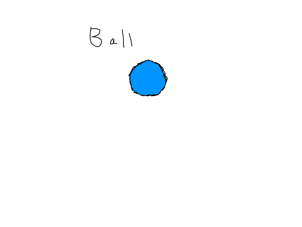 ball | Fandom