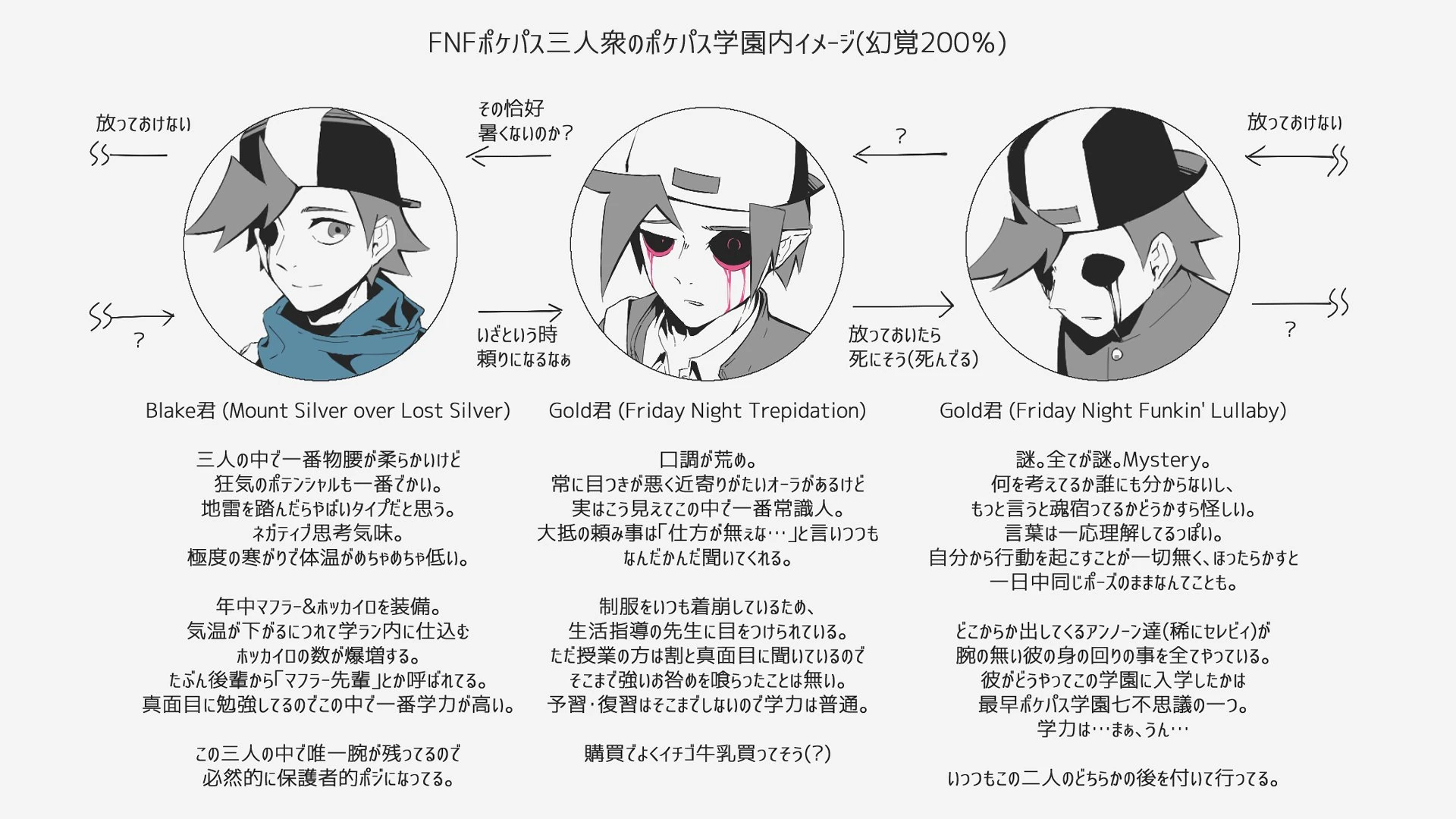 📚𝐹𝑁𝐹 𝐵𝑢𝑠 𝑇ℎ𝑟𝑒𝑒 𝑃𝑒𝑜𝑝𝑙𝑒'𝑠 𝑃𝑎𝑠𝑠 𝑆𝑐ℎ𝑜𝑜𝑙📚 | Fandom