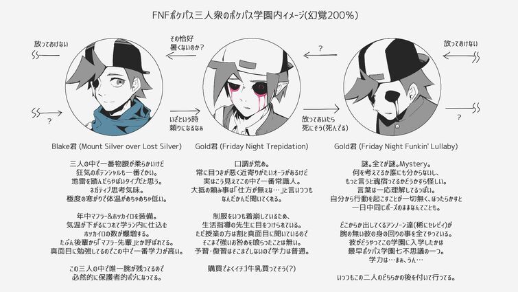 📚𝐹𝑁𝐹 𝐵𝑢𝑠 𝑇ℎ𝑟𝑒𝑒 𝑃𝑒𝑜𝑝𝑙𝑒'𝑠 𝑃𝑎𝑠𝑠 𝑆𝑐ℎ𝑜𝑜𝑙📚 | Fandom