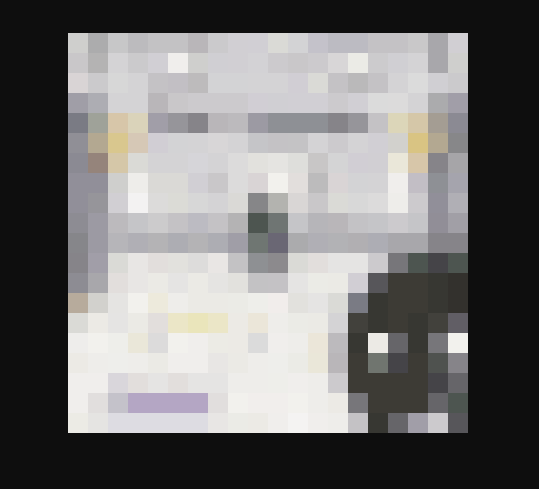 count my pixels | Fandom