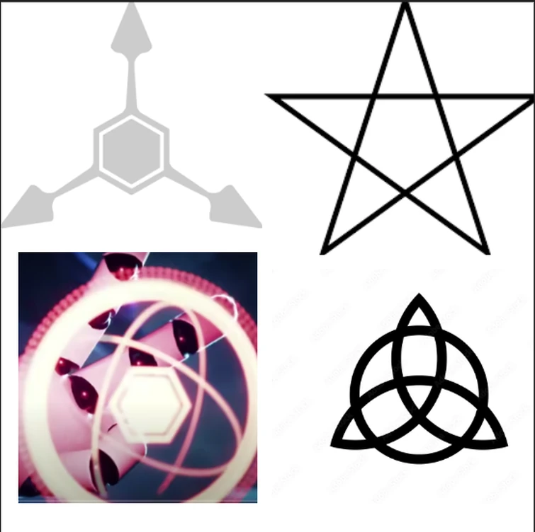 theory about the ABS and some more theories as well | Fandom