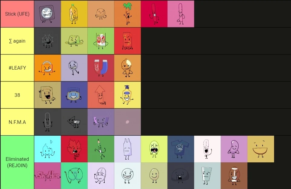 The 100 Character Object Show viewer voting but there's only female characters Episode 7 (22 ...