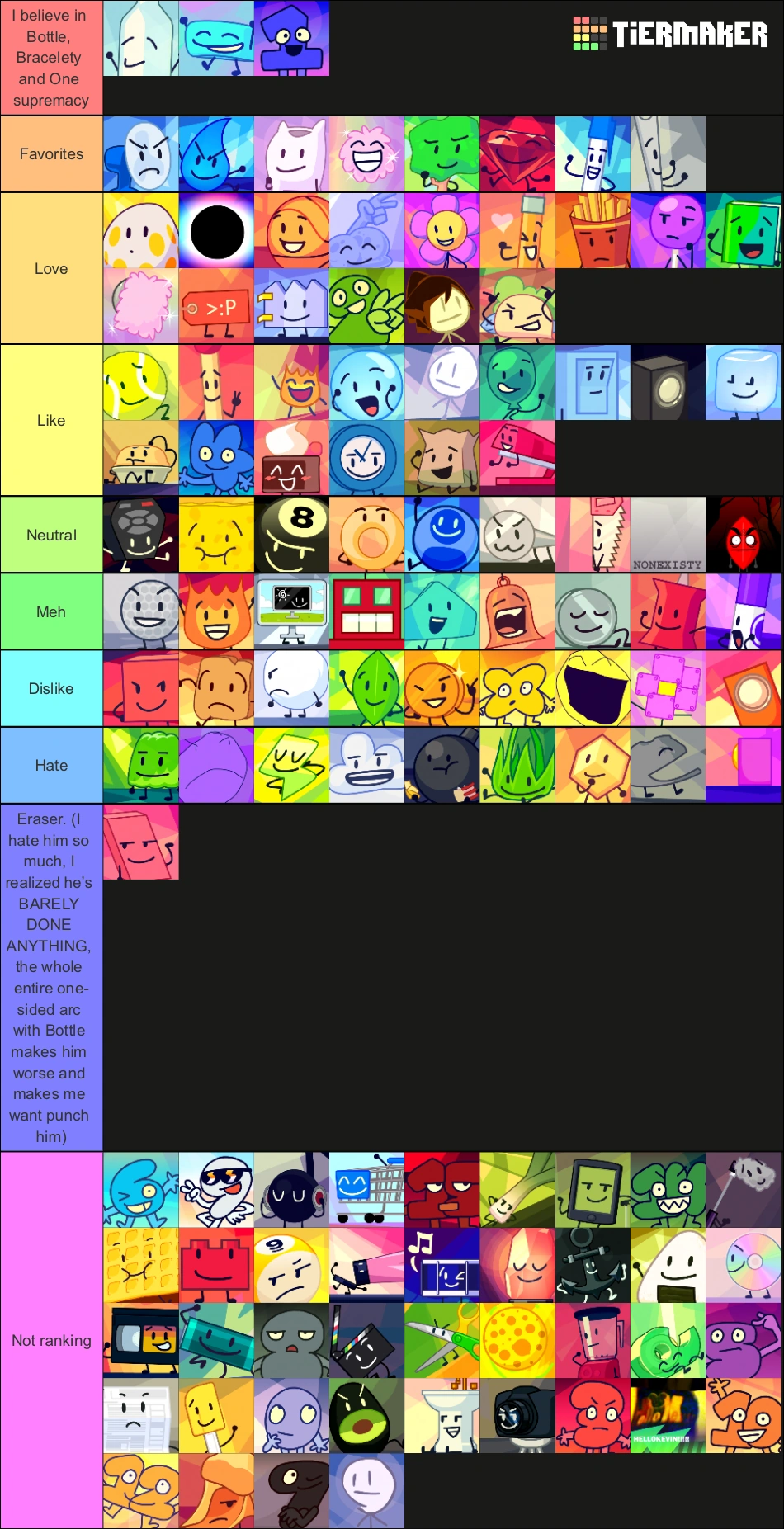 My tier list as of tpot 12 | Fandom