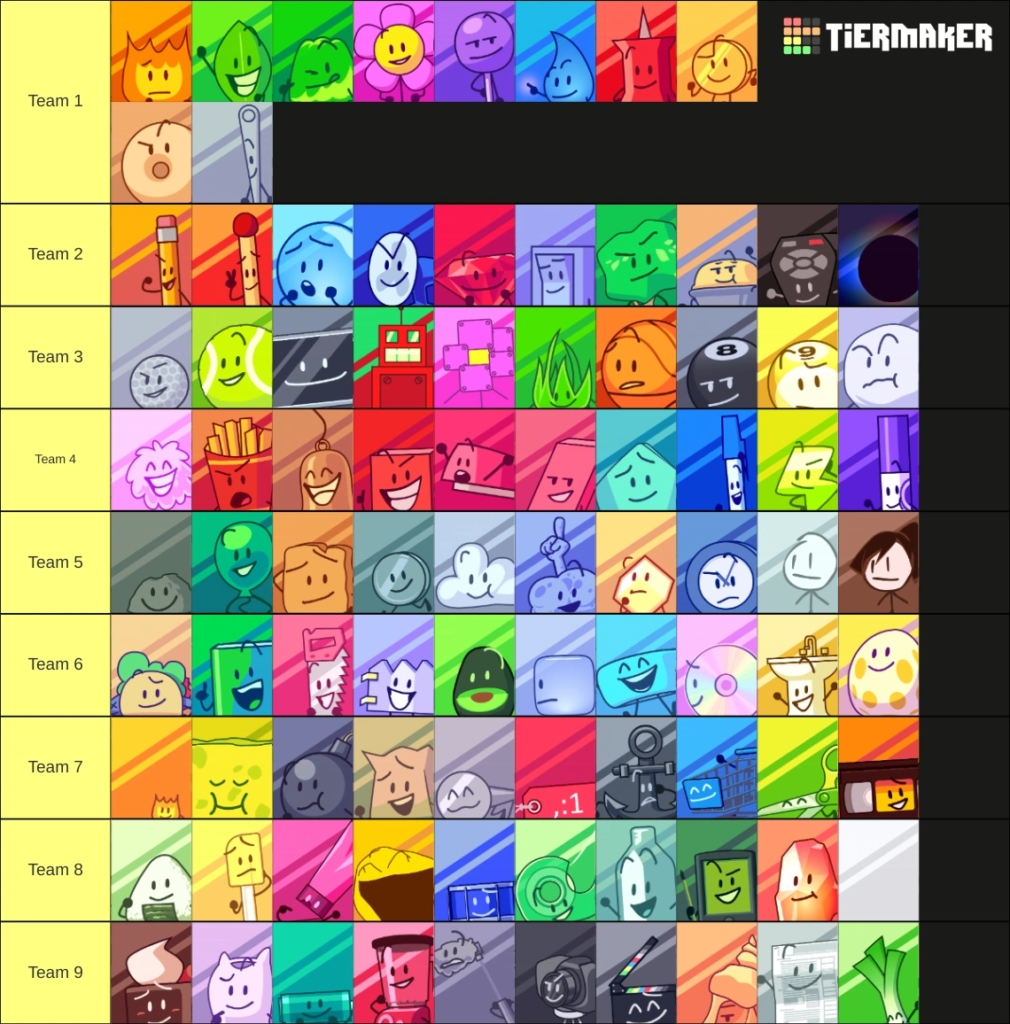 BFDI Hypothetical Season 6 Order (Part 1) | Fandom