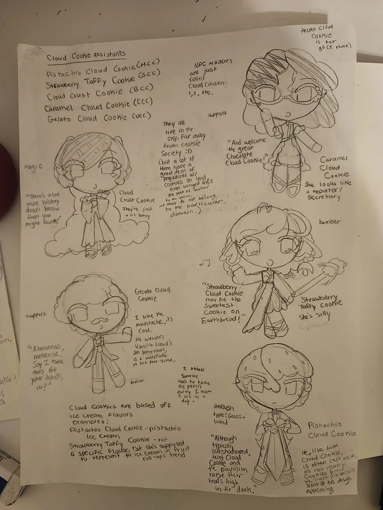 Cloud Cookie lore (ocs) | Fandom