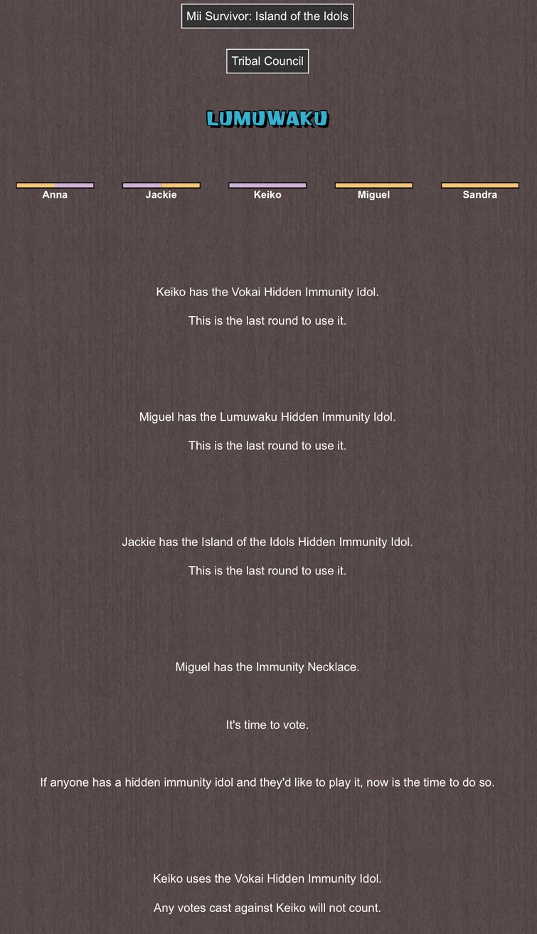 Mii Survivor: Island of the Idols: Finale, Part 1 | Fandom