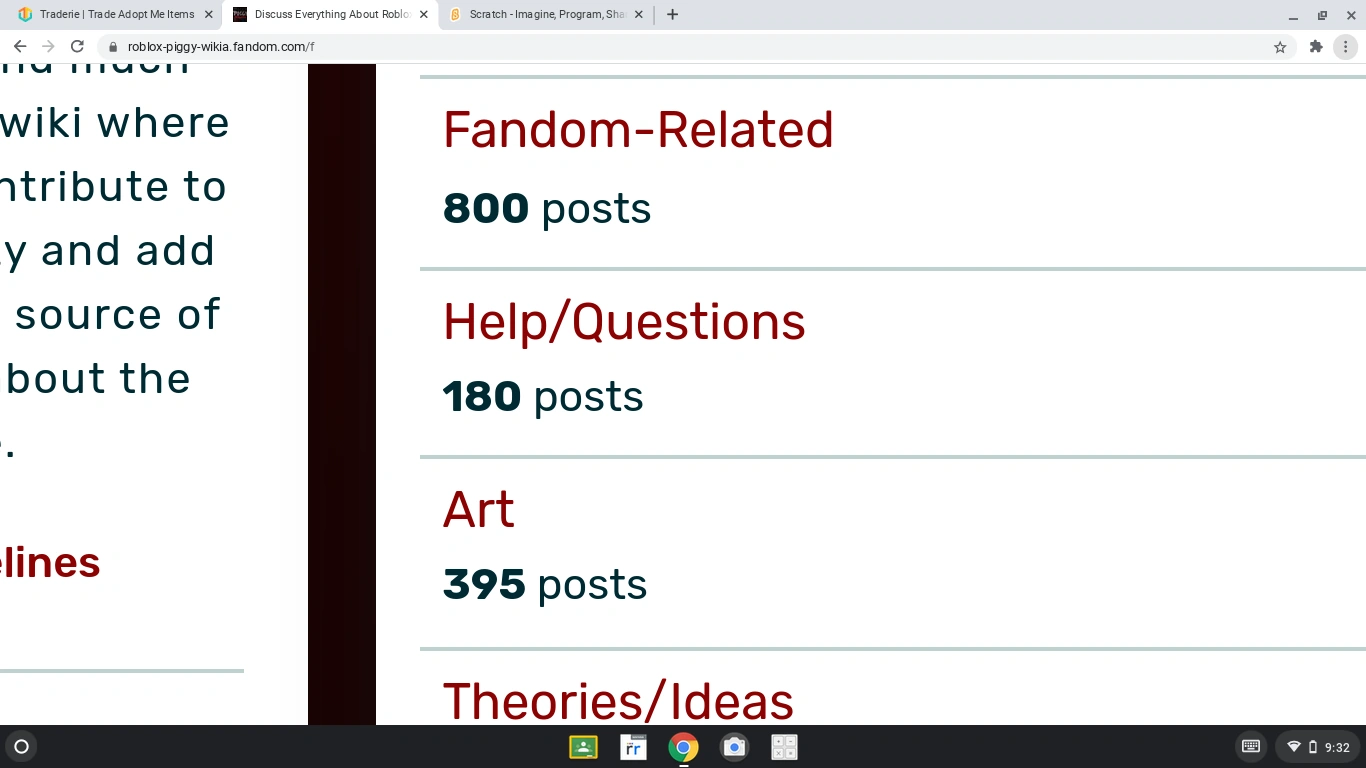 800 posts in fandom-related | Fandom