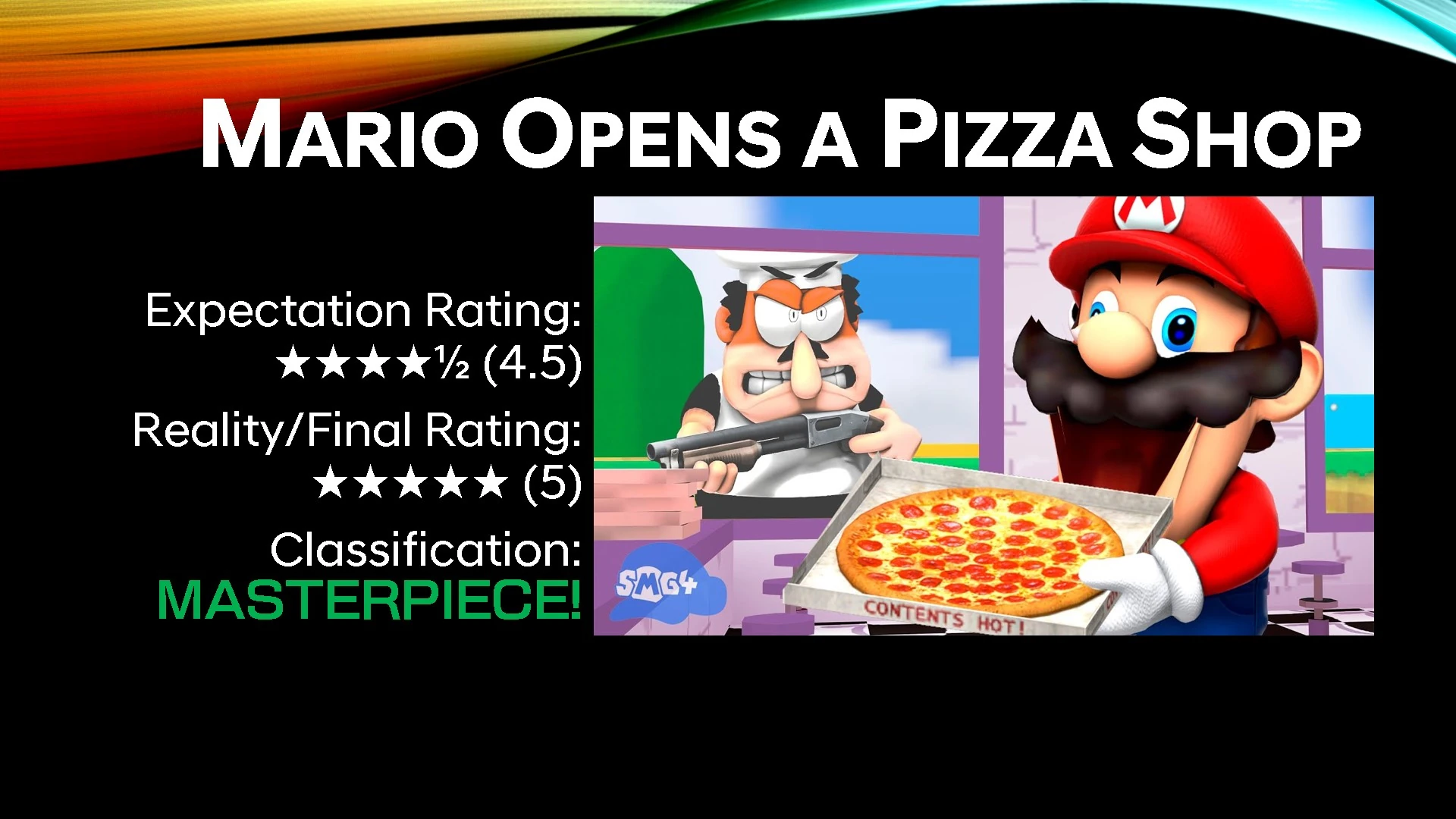 Lancer Reviews: Mario Opens a Pizza Shop | Fandom