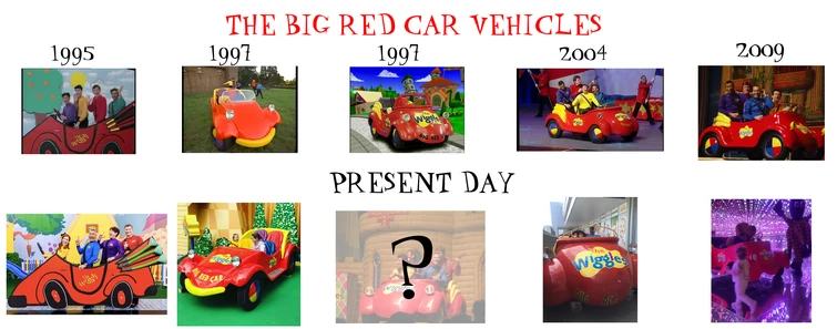 Big Red Cars Then and Now | Fandom