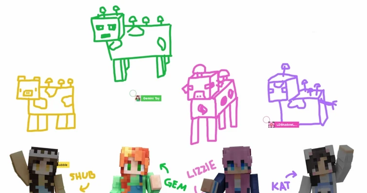 Who is the best artist? | Fandom