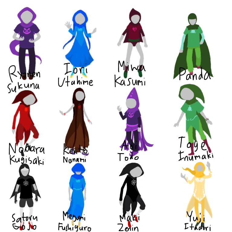 For the Homestuck fans out there | Fandom